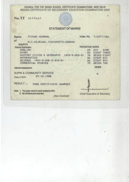 12std 10 Marksheet Pdf
