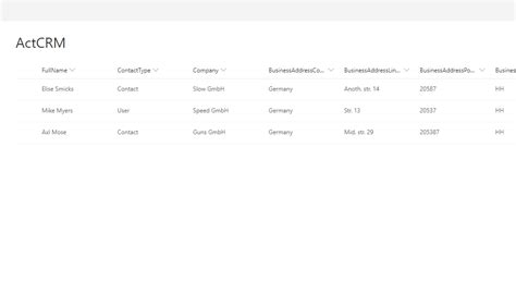 How To Connect Act Crm With Sharepoint A Step By Step Intro
