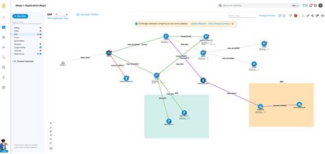 Best Application Dependency Mapping Tools Top 7 Tools In 2025 Faddom