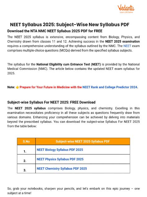 Neet Syllabus 2025 Subject Wise New Syllabus Pdf Pdf