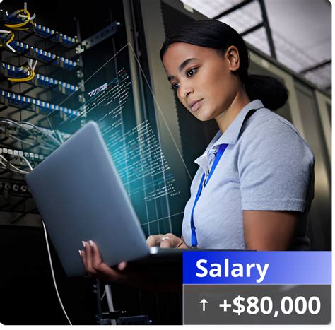Cybersecurity Beginners Class Qurate Hq