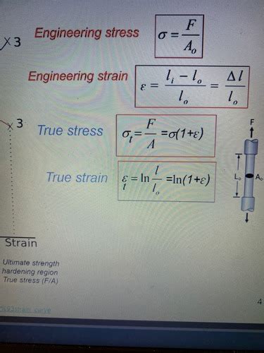 Forming Processes Flashcards Quizlet