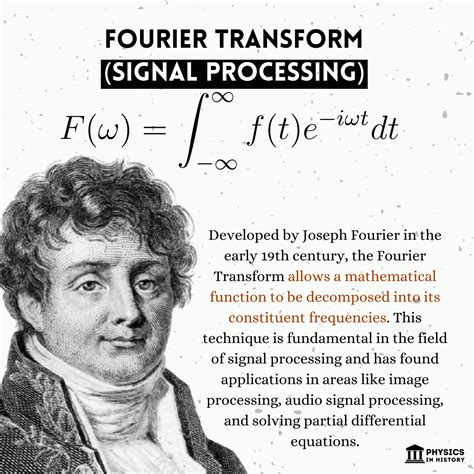 Most Beautiful Equations