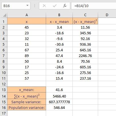 How To Calculate Variance In Excel QuickExcel
