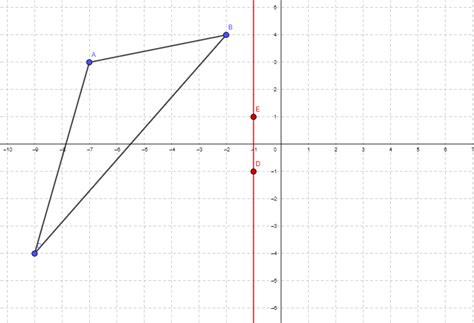 Use Dynamic Geometry Software To Draw Any Scalene Triangle A Quizlet