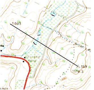 Easy Mapwork Cross Section