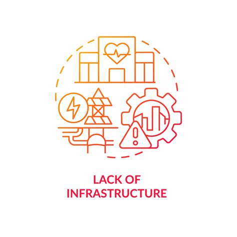 Lack Of Infrastructure Red Gradient Concept Icon Inclusive Development