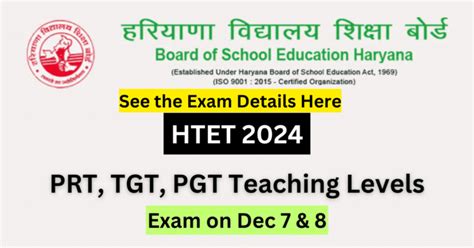HTET Exam Date 2024 Announced December 7 8