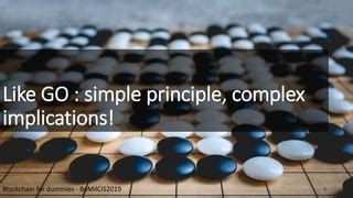 Blockchain For Dummies PPTX