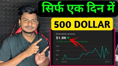 CPM Work New Trick 2024 Cpm Work Kaise Kare Cpm Work 2024 How To
