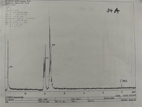 Solved Based On The Given Proton Nmr And Ir What Is The