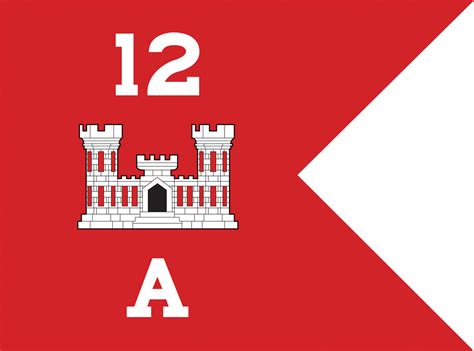 Army Engineer Guidon