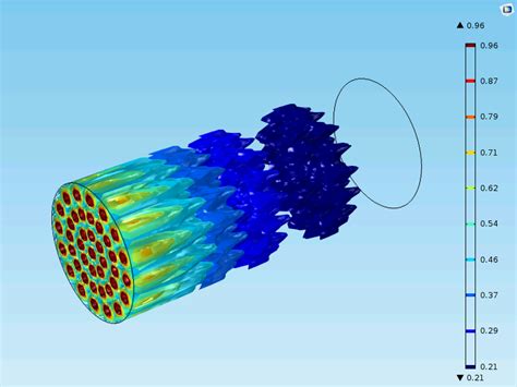 Modeling Approaches In Heterogeneous Catalysis Comsol Blog