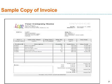 Sap Mm Overview Presentation Guide Beginner Ppt
