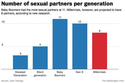 Est Ce Que Je Suis Asexuel Raskmec