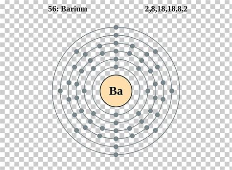 Barium Electron Configuration