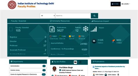 Indian Institute Of Technology Iitd Irins