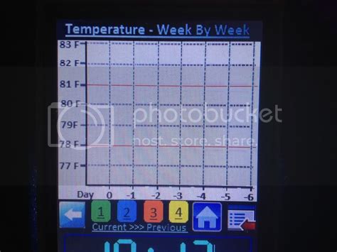 Data Logger To SD To LCD Storage Arduino Forum
