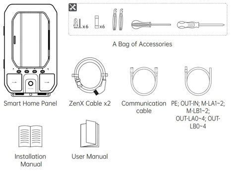 Zendure Zdshpev2 Home Panel With Ev Outlets Instruction Manual