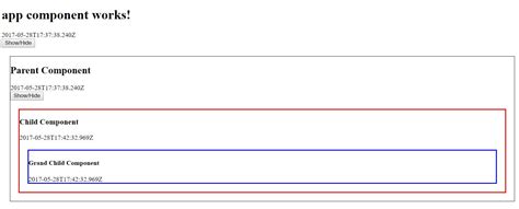Hierarchical Dependency Injection In Angular Mytechnetknowhows
