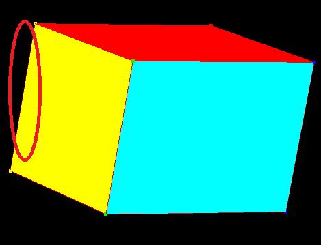 C Translating Mouse Coordinates To Model Coordinates In Opengl When