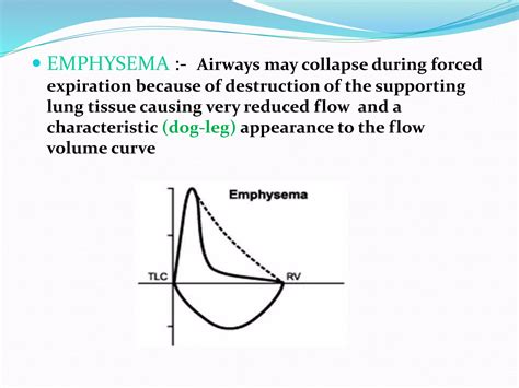 Bedside Pulmonary Function Testpft Pptx Bedside Pulmonary Function Testpft Pptx