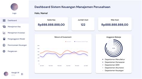 Sistem Informasi Manajemen ERP SDM Akuntansi Keuangan Figma