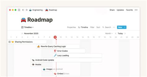 Project Timeline Template Notion Marketplace