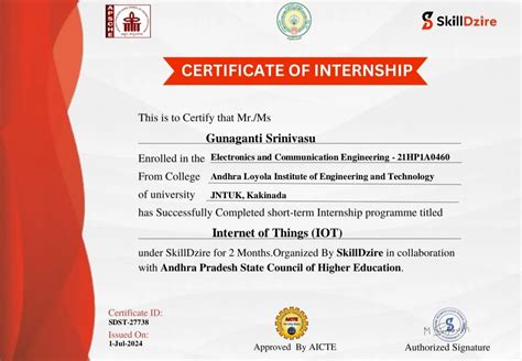 Gunaganti Srinivas On Linkedin Iot Certification Technology Innovation Continuouslearning