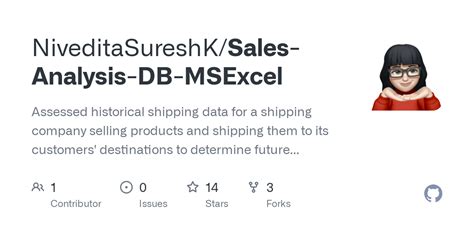 Sales Analysis Db Msexcelsales Analysis Dashboardxlsx At Main · Niveditasureshksales Analysis