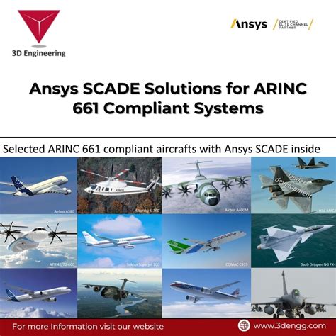 3d Engineering Automation Llp On Linkedin Ansys Aerospaceinnovation Avionicsdisplays