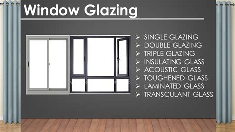 Window Glazing Type Of Glass And Function · The Archspace