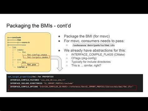 Free Video C20 Modules The Packaging And Binary Redistribution Story Lecture From Cppcon