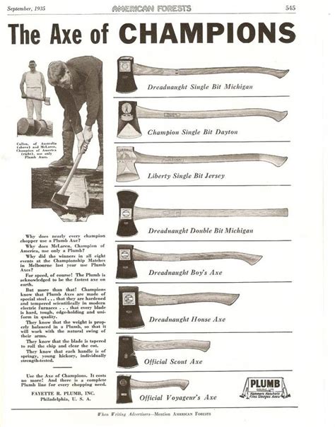 Pin On Axes