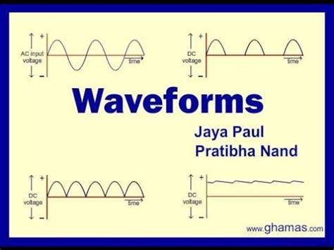 Electrical Waveform Waveforms Aravali College Smoothing Pulsating Current K V