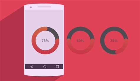 How To Reduce App Size From 50 Mb To 5 Mb MarkupTrend