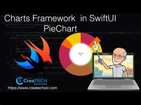 Github Stewartlynch Piechart In Swiftui Completed Completed Project
