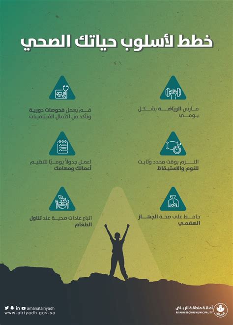 أمانة منطقة الرياض On Twitter لتجعل أسلوب حياتك صحيًا اتبع الخطوات