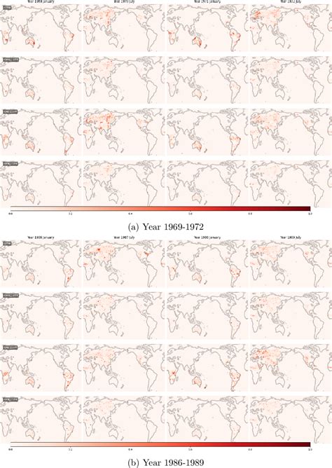 Figure 7 From Explainable Global Wildfire Prediction Models Using Graph