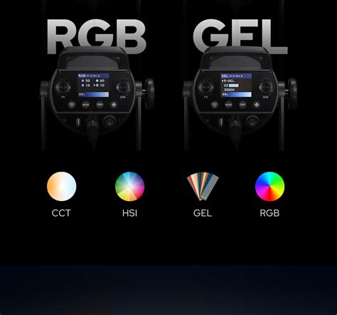 SL150R/SL300R-Product-GODOX Photo Equipment Co.,Ltd.