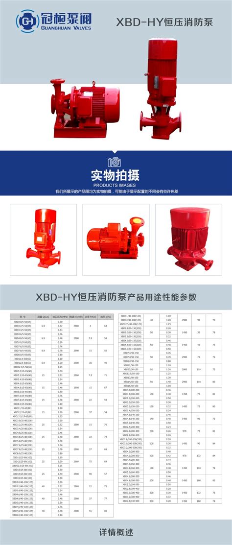 Xbd640 Hy供应恒压切线泵消防泵 立式多级消防泵 阿里巴巴