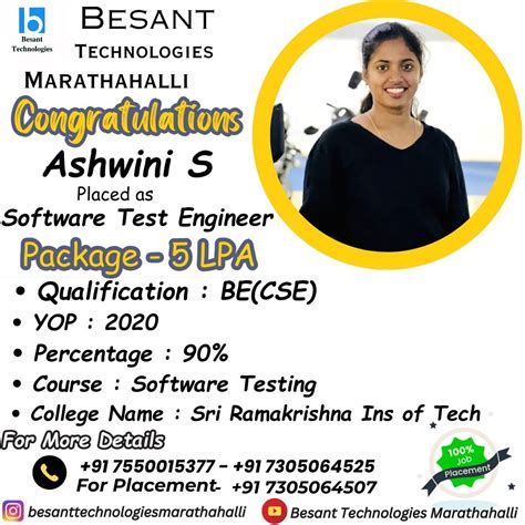 Cloudcomputing Aws Datascience Dataanalytics Besanttechnologies