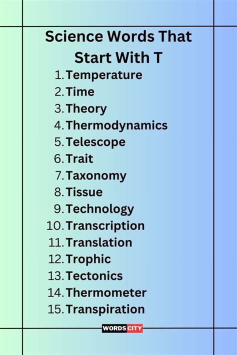 100 Science Words That Start With T Words City