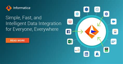 Palkesh Khandelwal On Linkedin Informatica Launches The Industrys