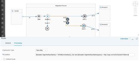 cloud integration configuring scenario with xi s sap community
