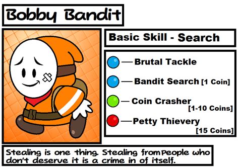 Wotzk Partner Bobby Bandit By Thespidermanager On Deviantart