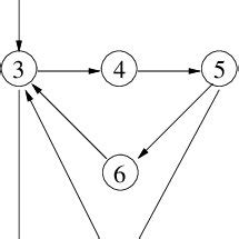 7 A Data Flow Graph Download Scientific Diagram