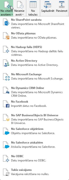Datu Importēšana No Datu Avotiem Power Query Microsoft Atbalsts