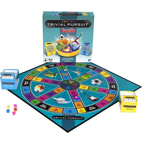 Quelles Sont Les Catégories Du Trivial Pursuit Découvrez Les 6 Thèmes Du Jeu