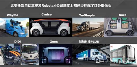 红外热成像，智能驾驶新兴传感器 知乎